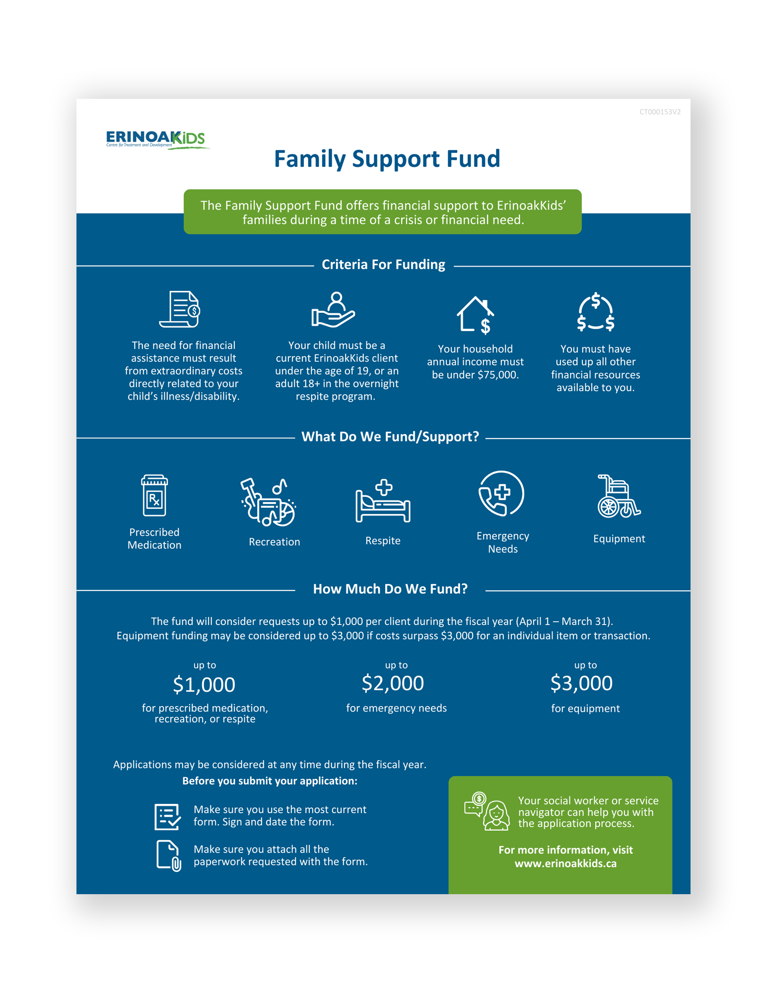 ErinoakKids Family Support Fund erinoakkids-family-support-fund